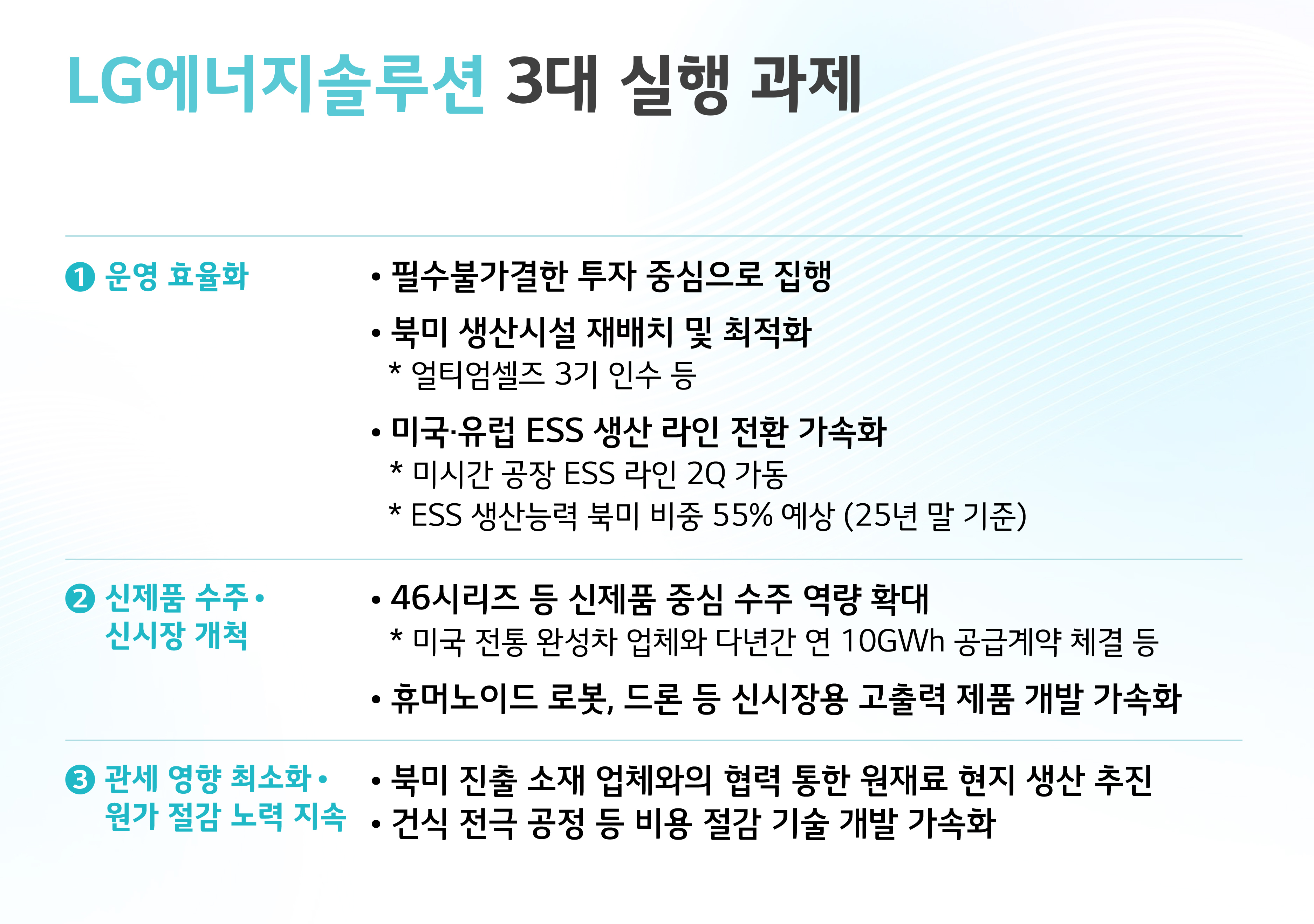 LG Energy Solution, 1Q operating profit 374.7 billion won... 138.2%↑ YoY