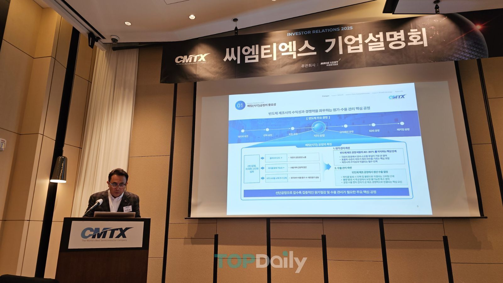 CMTX erases 'overhang concerns' FI Exit 'Attention'