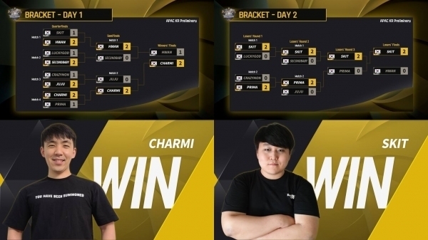 컴투스 'SWC 2020' 한국 및 미주 지역 대표 선발 완료