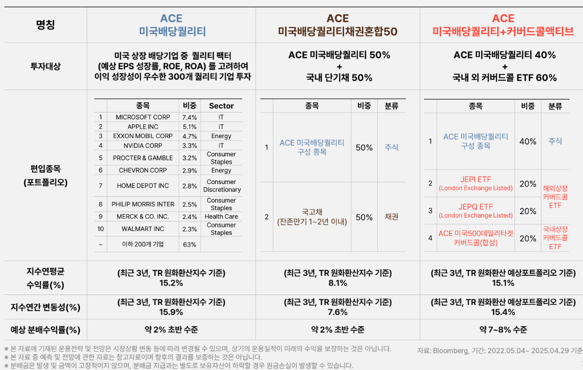 Bae Jae-gyu, CEO of Hantoo Asset Management: "Long-term investment in ...