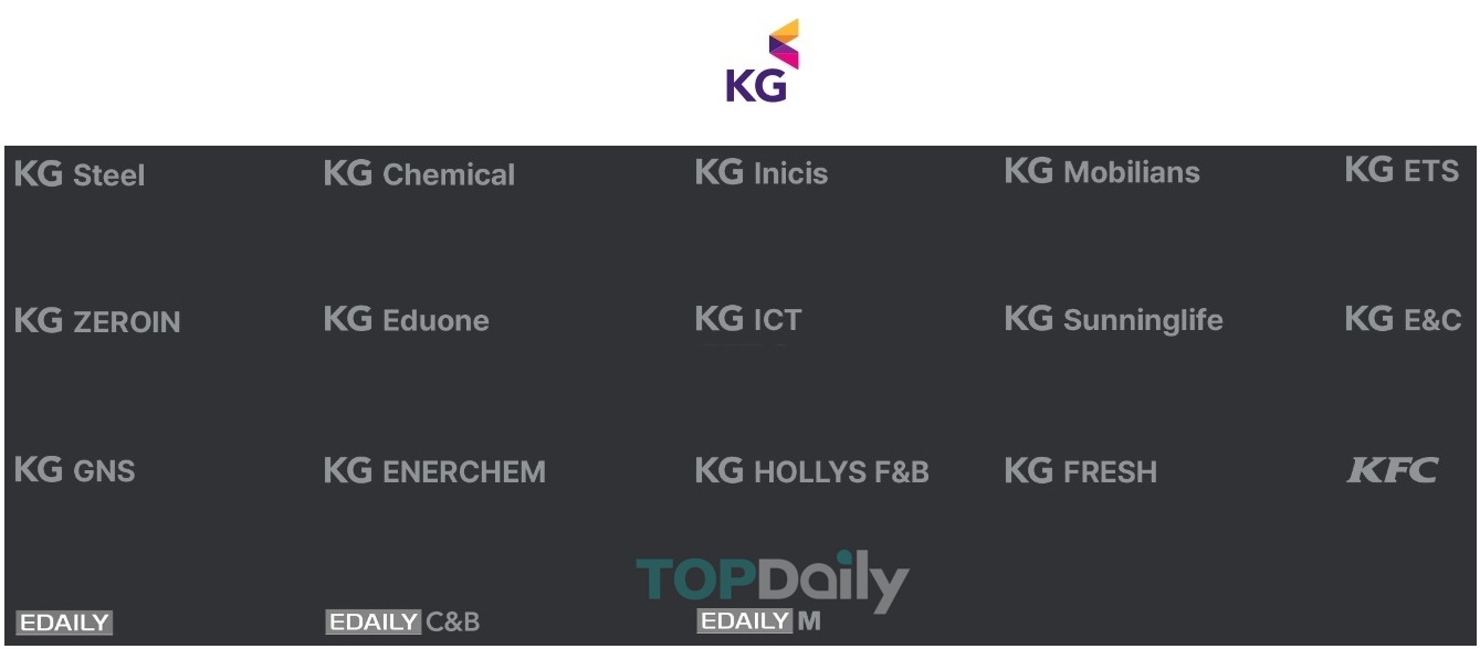 ① 다시 오른 준대기업 반열…잇단 M&A로 '급성장'
