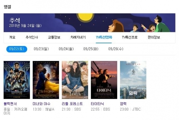 KBS·SBS·MBC·JTBC·EBS 등 추석 특선영화 편성 및 시간 '한눈에'