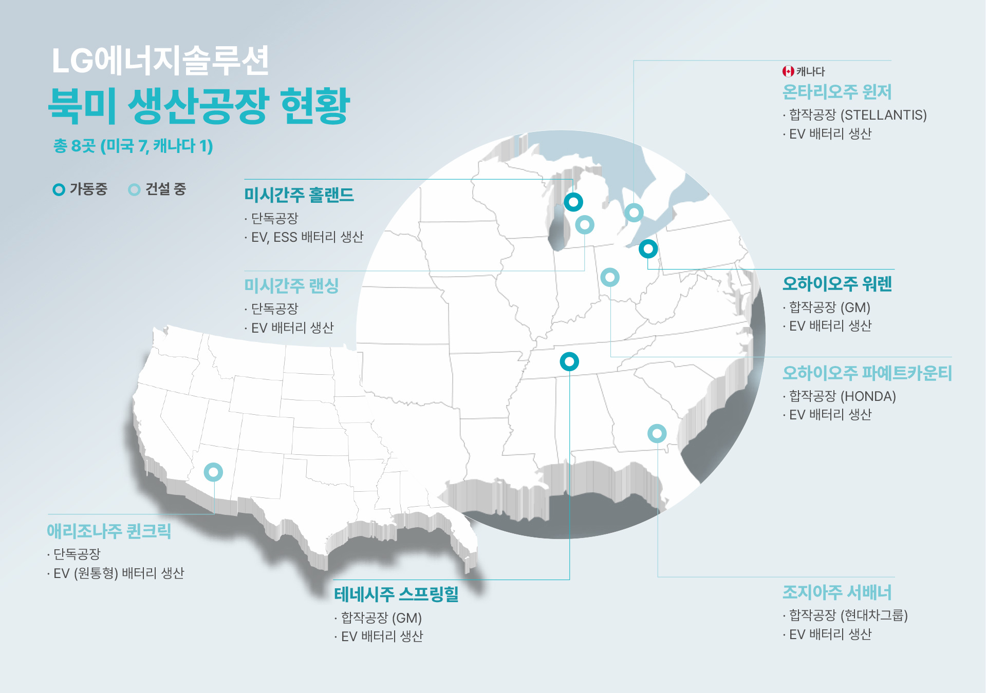 LG Energy Solution, Final Acquisition of Ultium Cells 3rd Generation