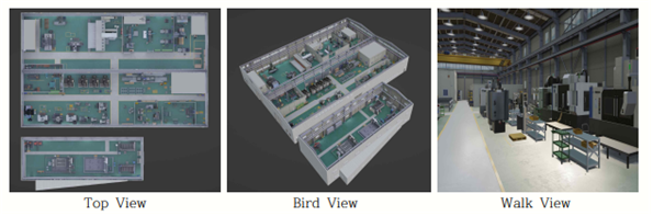 Hwainvest, POSCO 'Symbiotic Smart Factory Support' Project Launched