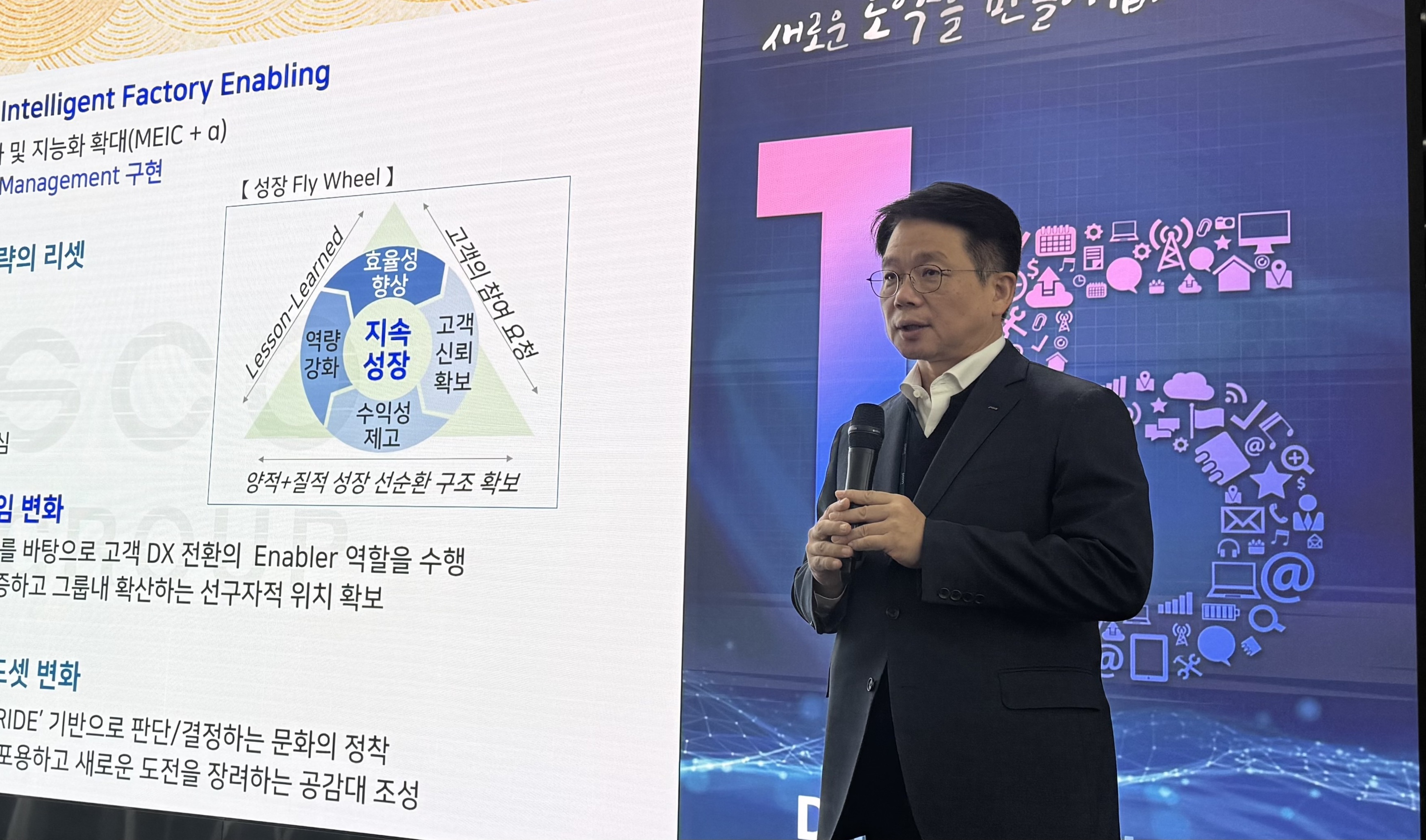 Sim Min-seok, CEO of Posco DX, emphasizes competitiveness of ...