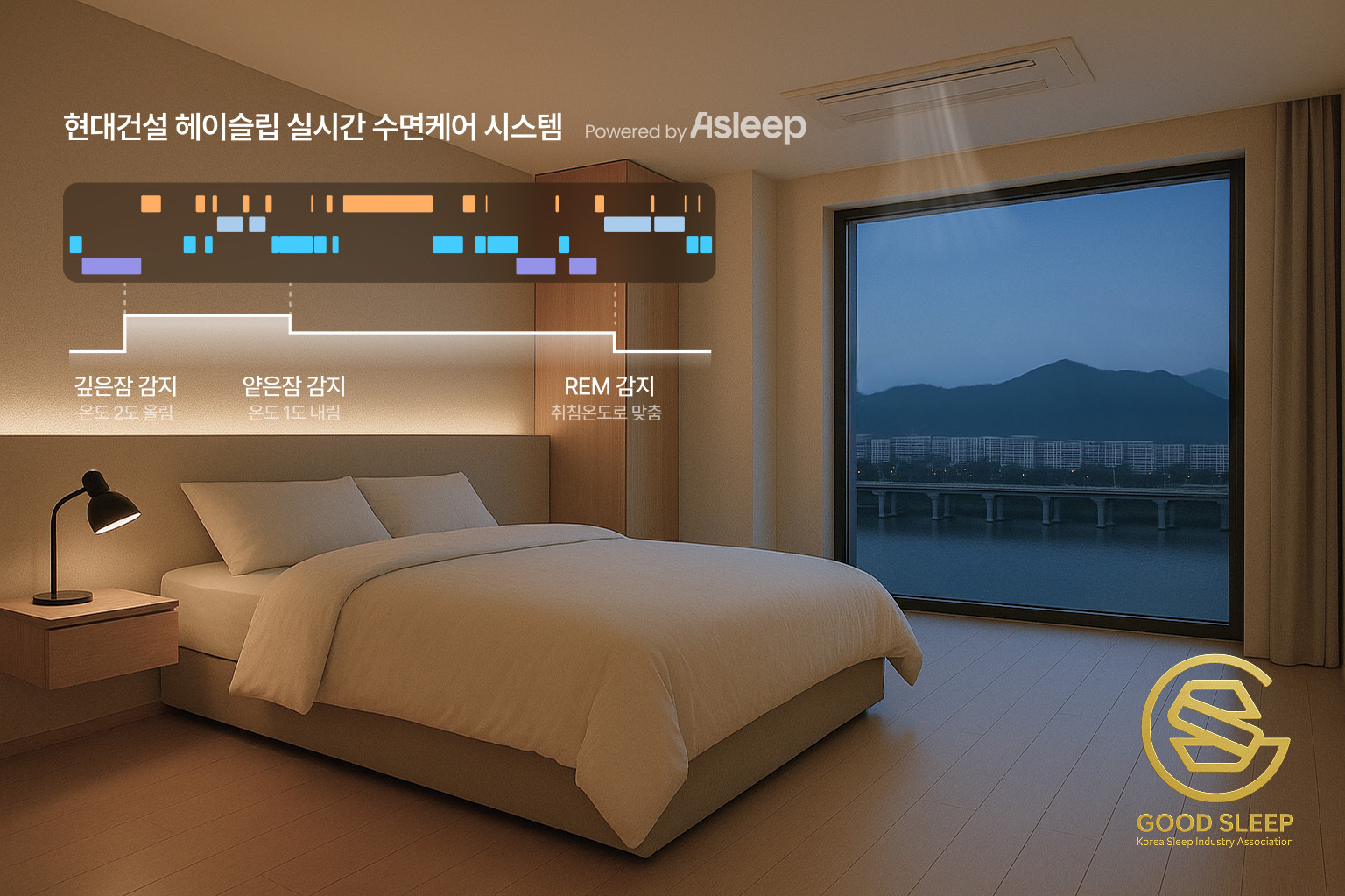 Hyundai Engineering & Construction Unveils Smart Sleep Environment ...