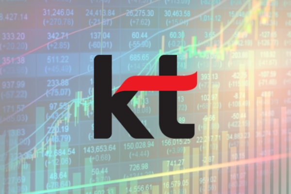 ③ 'Rebellion' of the Perennially Undervalued Telecommunications Company